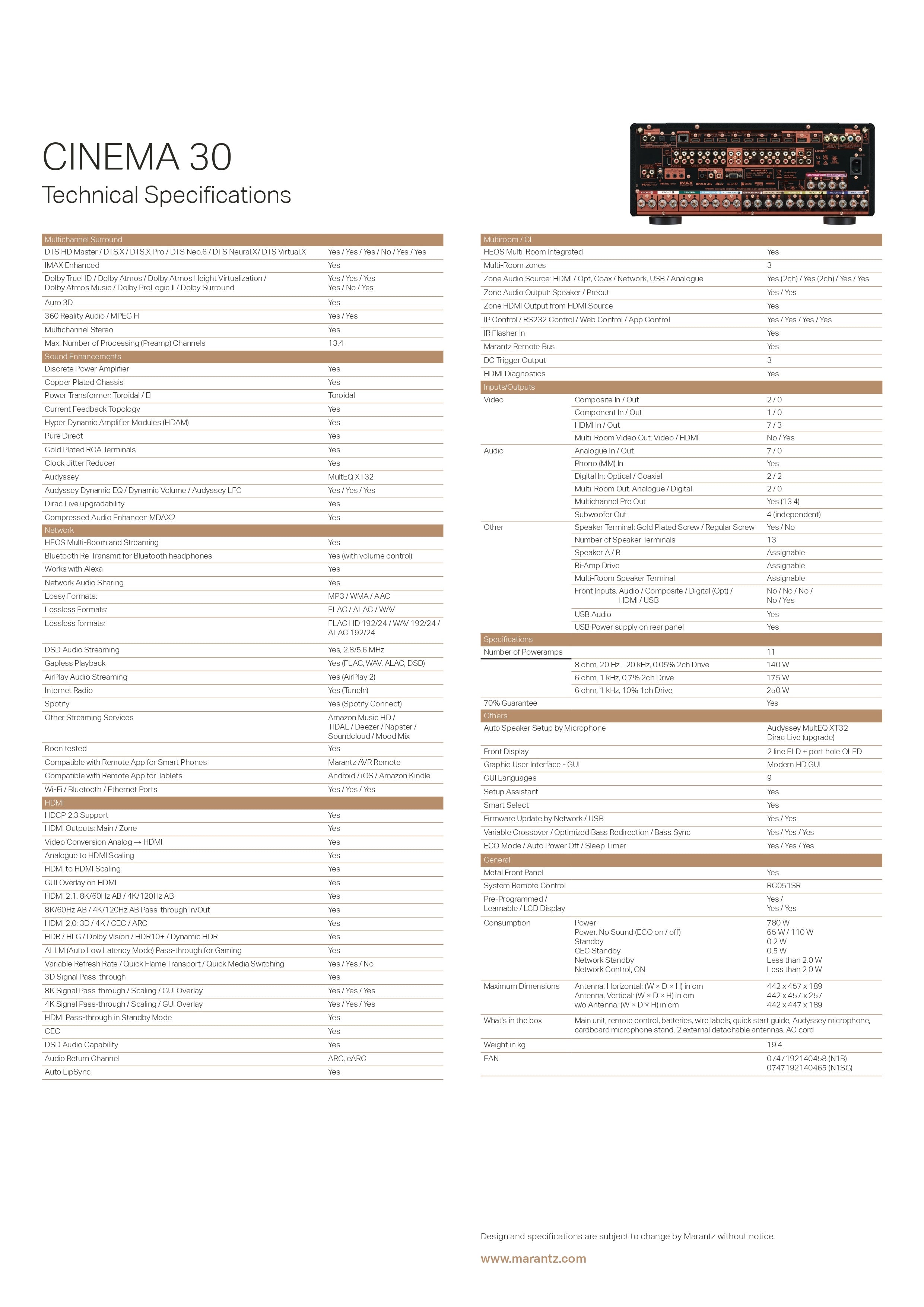 Marantz Cinema 30 AV Receiver